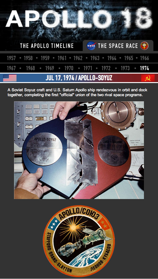 Viral Recap and Review: Apollo 18